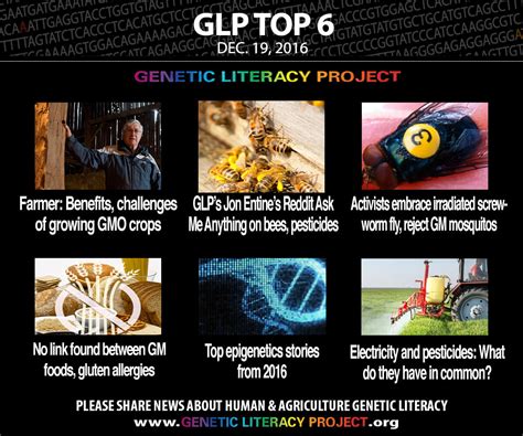 Genetic Literacy Projects Top 6 Stories For The Week December 19
