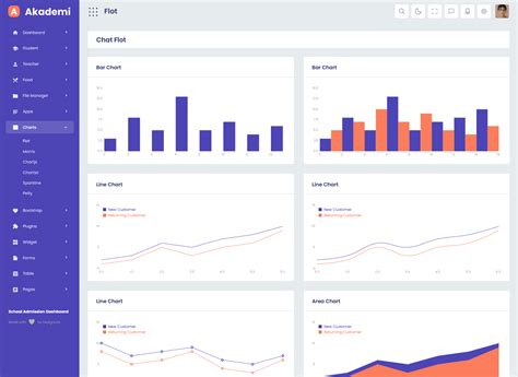 Akademi Babe And Education Management Admin Dashboard Template