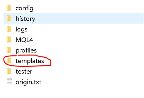 How To Install Mt4 Indicators Mq177com