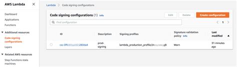 新增功能 适用于 Aws Lambda 的信任和完整性控件：代码签名 亚马逊aws官方博客