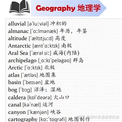 阅读8分必备！权威25大类雅思学科词汇 知乎