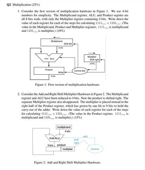 Solved 1 Consider The First Version Of Multiplication