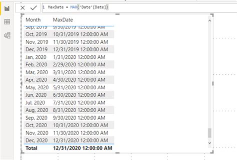 Annual Attrition Calculation Microsoft Fabric Community