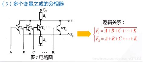 （七）【数电】（门电路）ttl集成门电路 Csdn博客