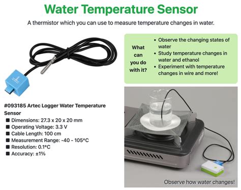 Data Logger Set With Sensors And Probes Tiny Science Lab