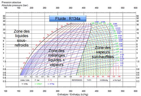 Document Sans Titre