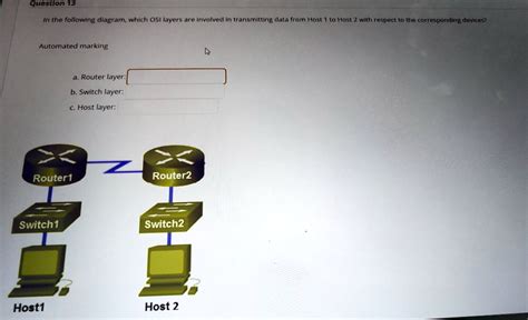 Solved In The Following Diagram Which Osi Layers Are Involved In