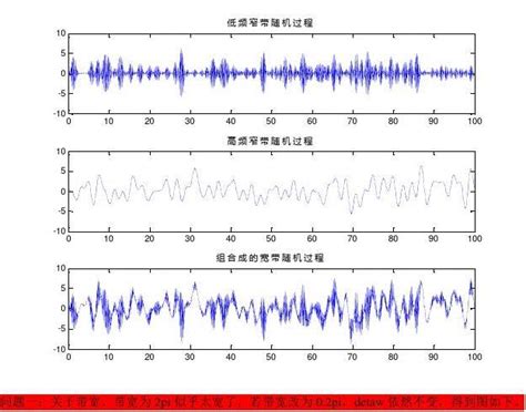 雨流计数法程序matlab代码 文档下载