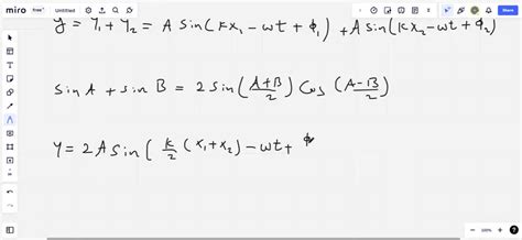 solved two point sources are modulated at the same frequency and are