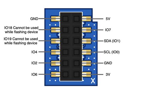 Apollo Automation Gpio Header Led Strip Home Assistant Apollo Automation