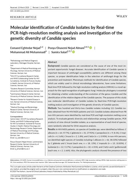 Molecular Identification Of Candida Isolates By Real Time Pcr High Resolution Melting Analysis