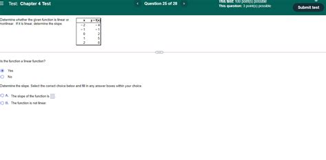 Solved Use The Figure To Solve The Inequality Express The Chegg