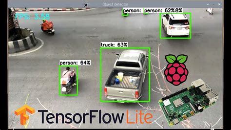 Github Eng Turki Alameerobject Detection Using Tensorflow Lite With Raspberry Pi Installing