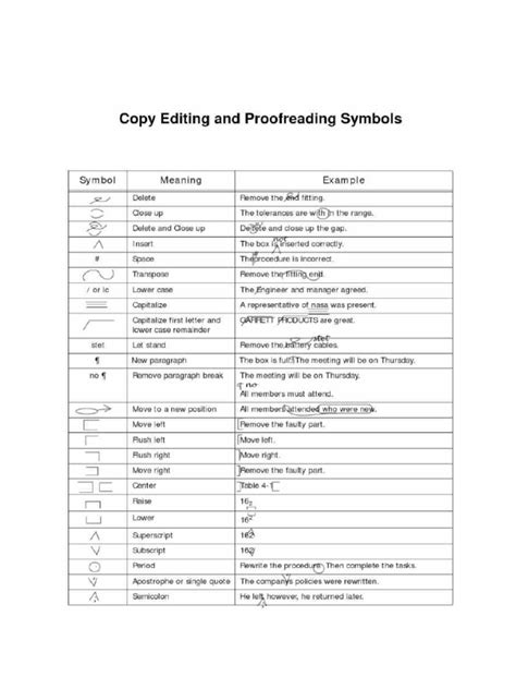 Coppy Reading Symbols Pdf