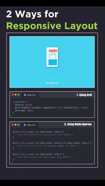 2 Simple Ways To Make Your Website Responsive Html And Css3 Coding
