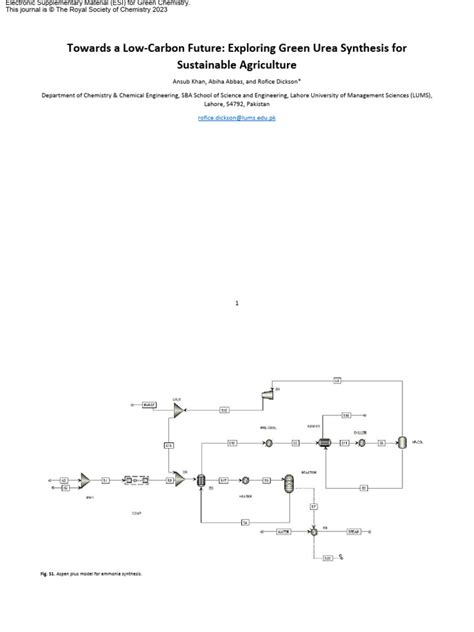 Diagrama Hysys Pdf Urea Ammonia