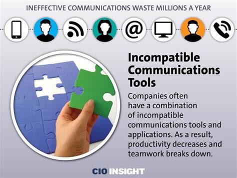 How Poor Communications Cost Firms Millions Cio Insight