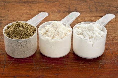 Best Amino Acid Supplements Top 6 Choices Worth Purchasing