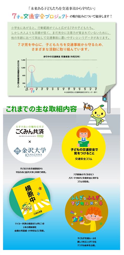 7才の交通安全プロジェクト 取り組みのご紹介 共済・保障のことならこくみん共済 Coop