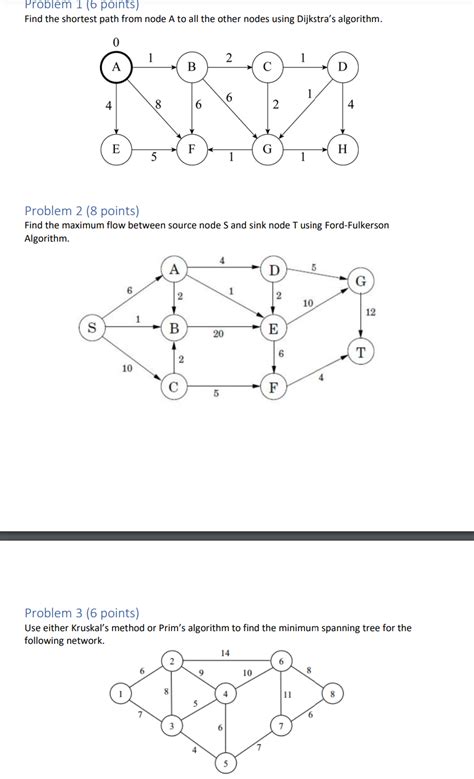 Solved Problem Points Find The Shortest Path From Node Chegg