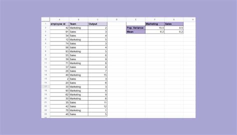 How To Use VARPA Function In Google Sheets Sheetaki
