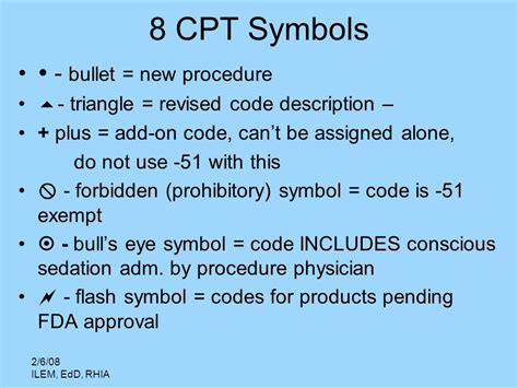 Basic Cpt Coding Irene Mueller Edd Rhia Montana Hospital Association Ppt Video Online Download