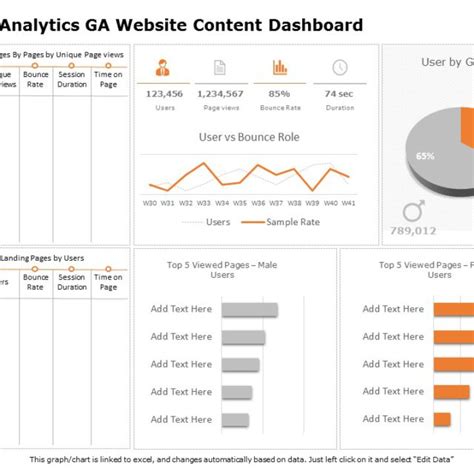 Web Analytics Dashboard 02 Powerpoint Template