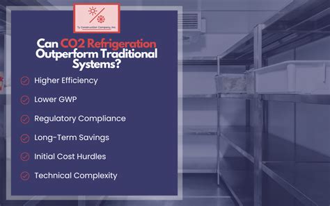 Can Co2 Refrigeration Outperform Traditional Systems