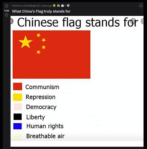 Gem Of Fuck The Ccp Rthedeprogram