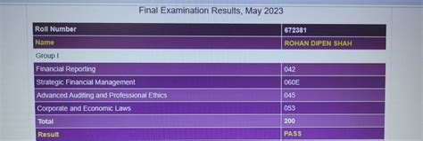 Caexams Bouncingback Gratitude Resilience Successjourney Ca Rohan Shah 16 Comments