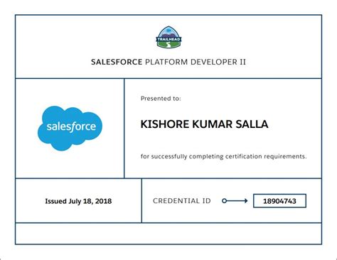 Kishore Kumar Salla On Linkedin Back Then It Was 501 Certification And Now The Platform