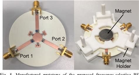 Table 1 From Frequency Selective Ferrite Circulators With Quasi