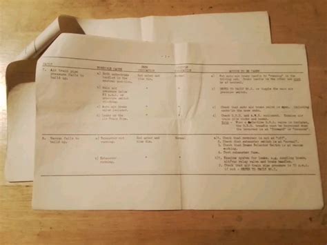 British Rail Drivers Fault Finding Chart For Type 4 Sulzer Brush