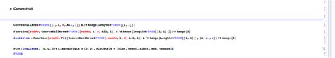 Frontend Coloring Horizontal Line In Mathematica Stack Overflow