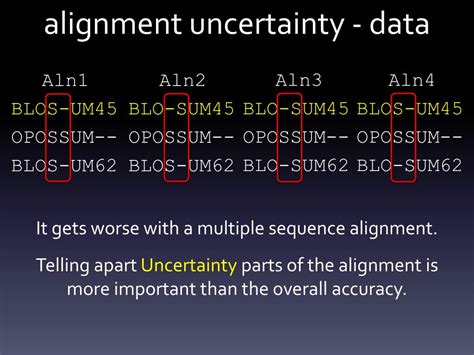 Ppt Tcs A New Multiple Sequence Alignment Reliability Measure To Estimate Alignment Accuracy