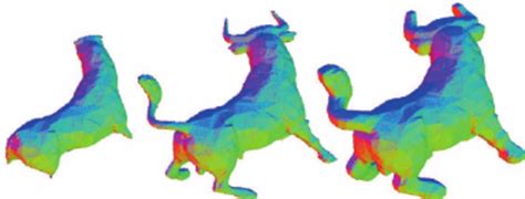 Erosionleft And Dilationright Can Be Obtained Directly From The Download Scientific Diagram