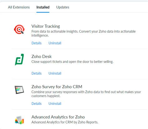 Setup And Customize All Zoho One Applications By Ubaidhaq Fiverr