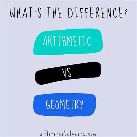 Difference Between Arithmetic And Geometry Difference Betweenz
