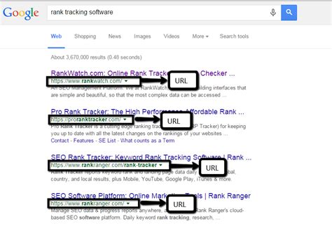 Everything You Need To Know About Meta Description Tags
