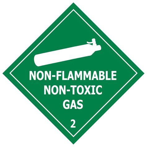 NON FLAMMABLE NON TOXIC GAS Class 2 Safety Genius