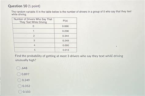 Solved Question 10 1 Point The Random Variable X In The Chegg