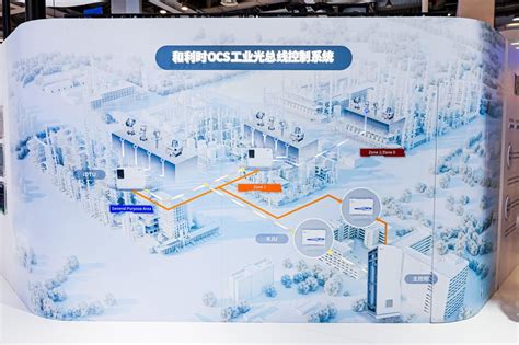 Ocs，节省不止一点——和利时重磅发布ocs工业光总线控制系统