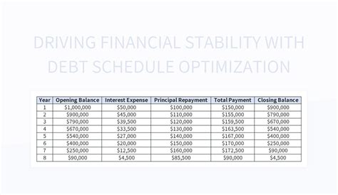 Free Scheduling Optimization Templates For Google Sheets And Microsoft