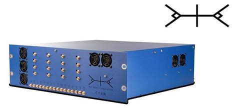 Compact Software Defined Radio Platform From Khz To Ghz