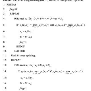 Region Merging A Superpixel Segmentation Result And The User Input