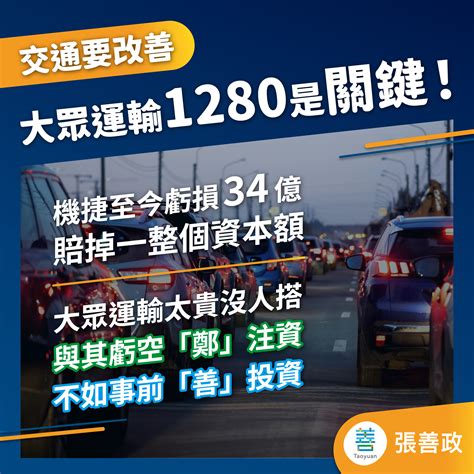 張善政 桃北北平起平坐 從1280月票開始 桃園擺脫塞車之苦，才能真正脫胎換骨！ Facebook