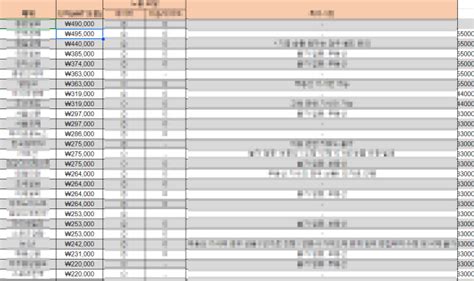 스프레드시트 수식 질문드립니다 지식in