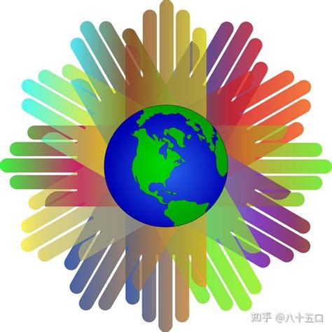网友问，你理想中人与自然的关系是怎样的？ 1 知乎