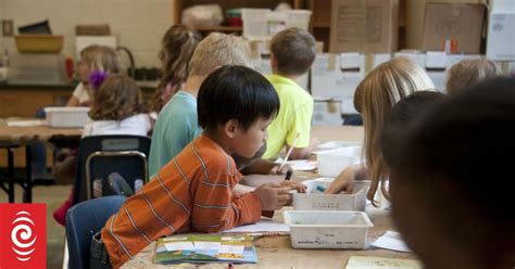 Ruth Boyask On Linkedin Standardised Testing Problematic For Young