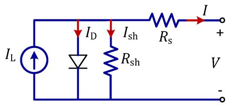 applied sciences free full text optimal load frequency control of a
